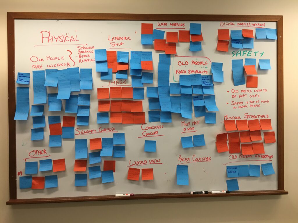 Intergenerational Design Opinions - Tech-enhanced Life